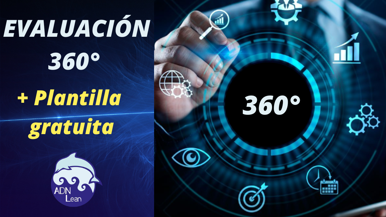 Implementa la Evaluación 360° en tu organización paso a paso - ADN Lean