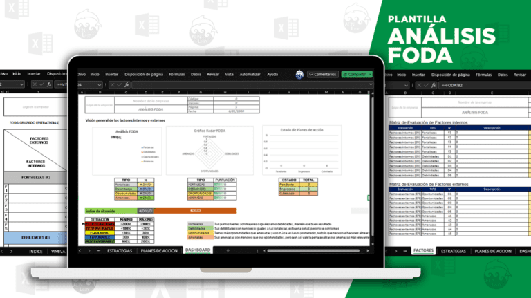 Planeamiento estratégico | Plantillas excel - ADN Lean