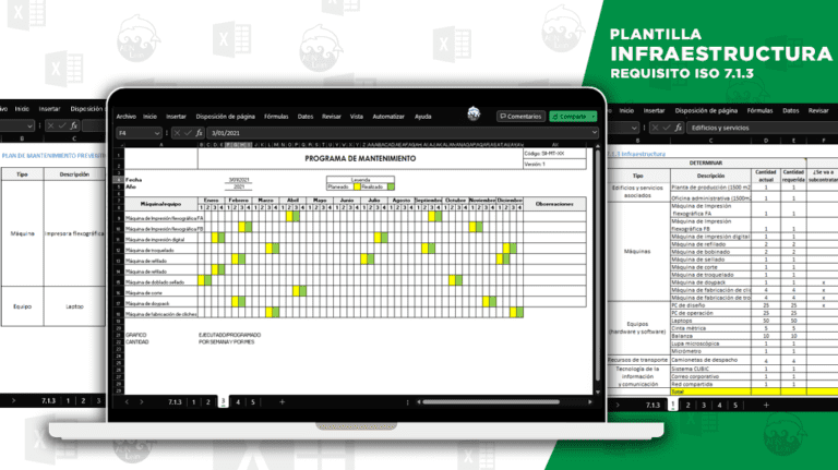 Sistemas de gestión | Plantillas excel - ADN Lean