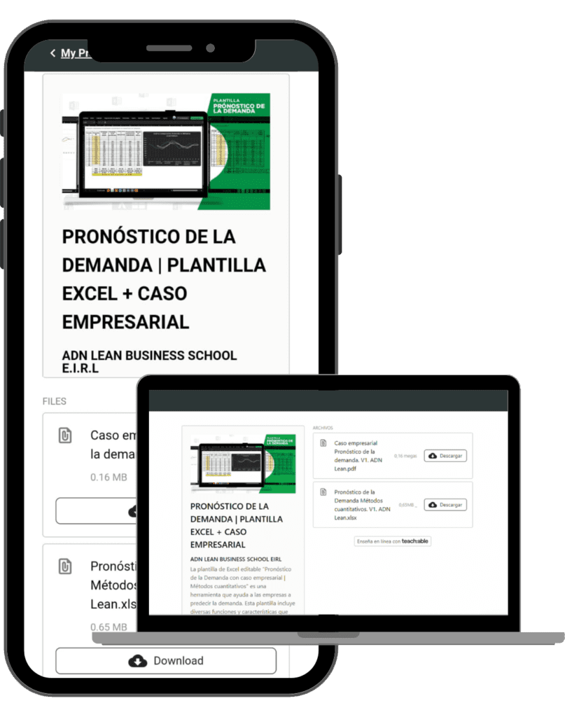 Pack ISO 45001| Seguridad y Salud en el trabajo | Plantillas excel ...
