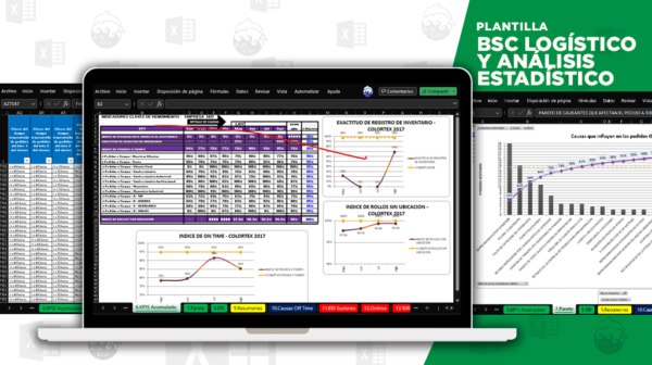 BSC logístico y análisis estadístico en MINITAB | Plantilla excel - ADN ...