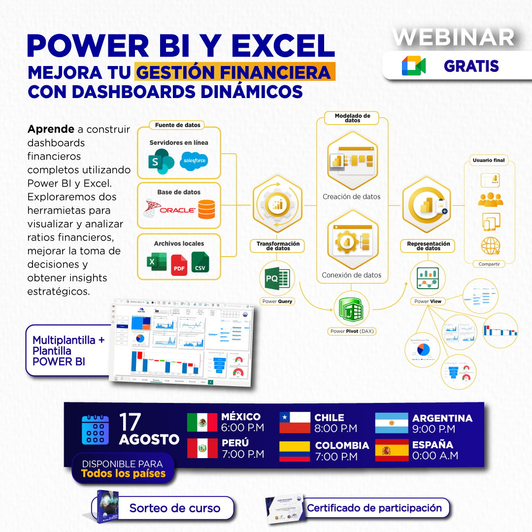 WEBINAR POWER BI Y EXCEL | Mejora tu Gestión financiera con Dashboards Dinámicos - ADN Lean