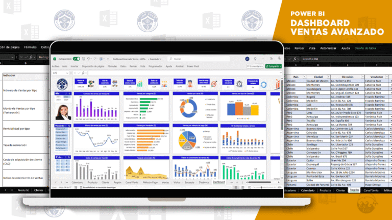 Indicadores de Venta | Plantilla excel