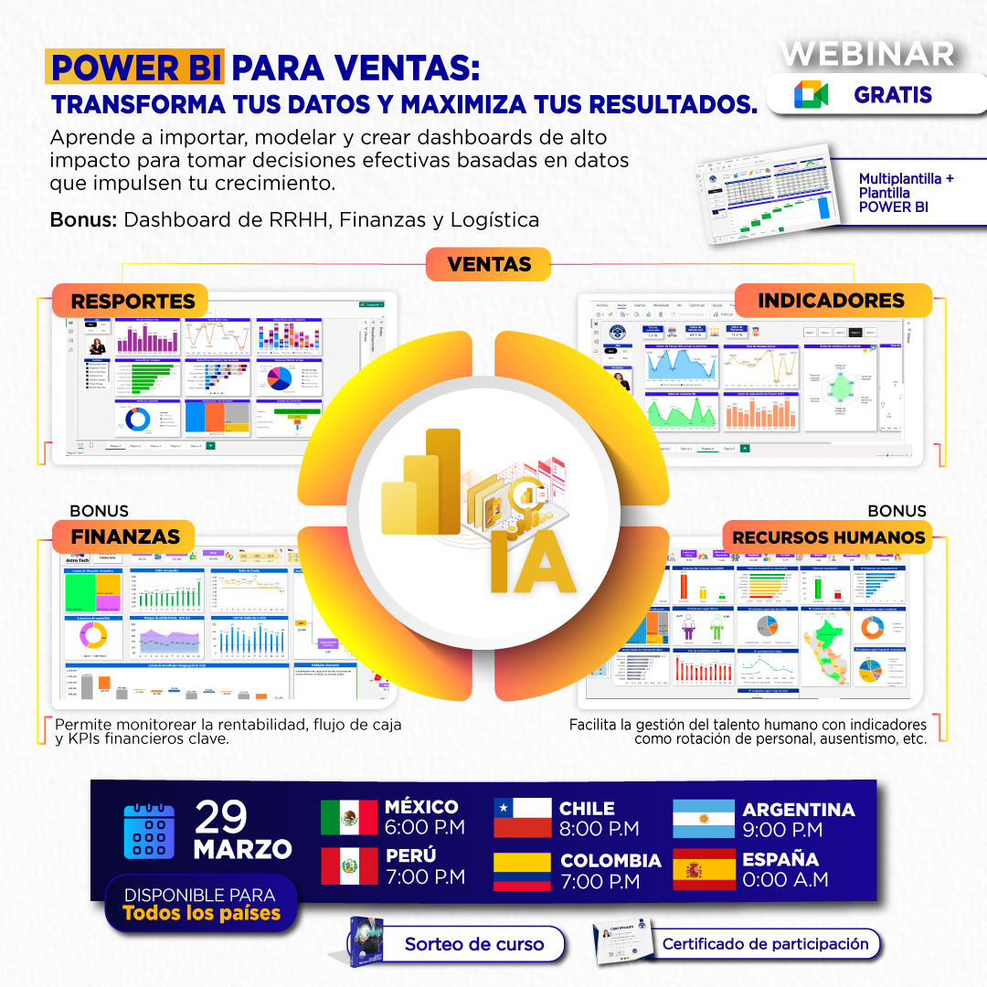 Domina Power BI y realiza dashboards integrales en Finanzas, ventas ...