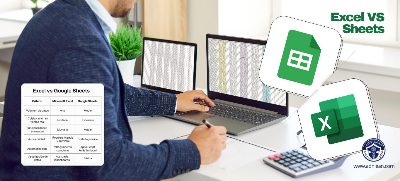 Comparativa: Excel vs Google Sheets, ¿cuál usar en tu empresa? - ADN Lean