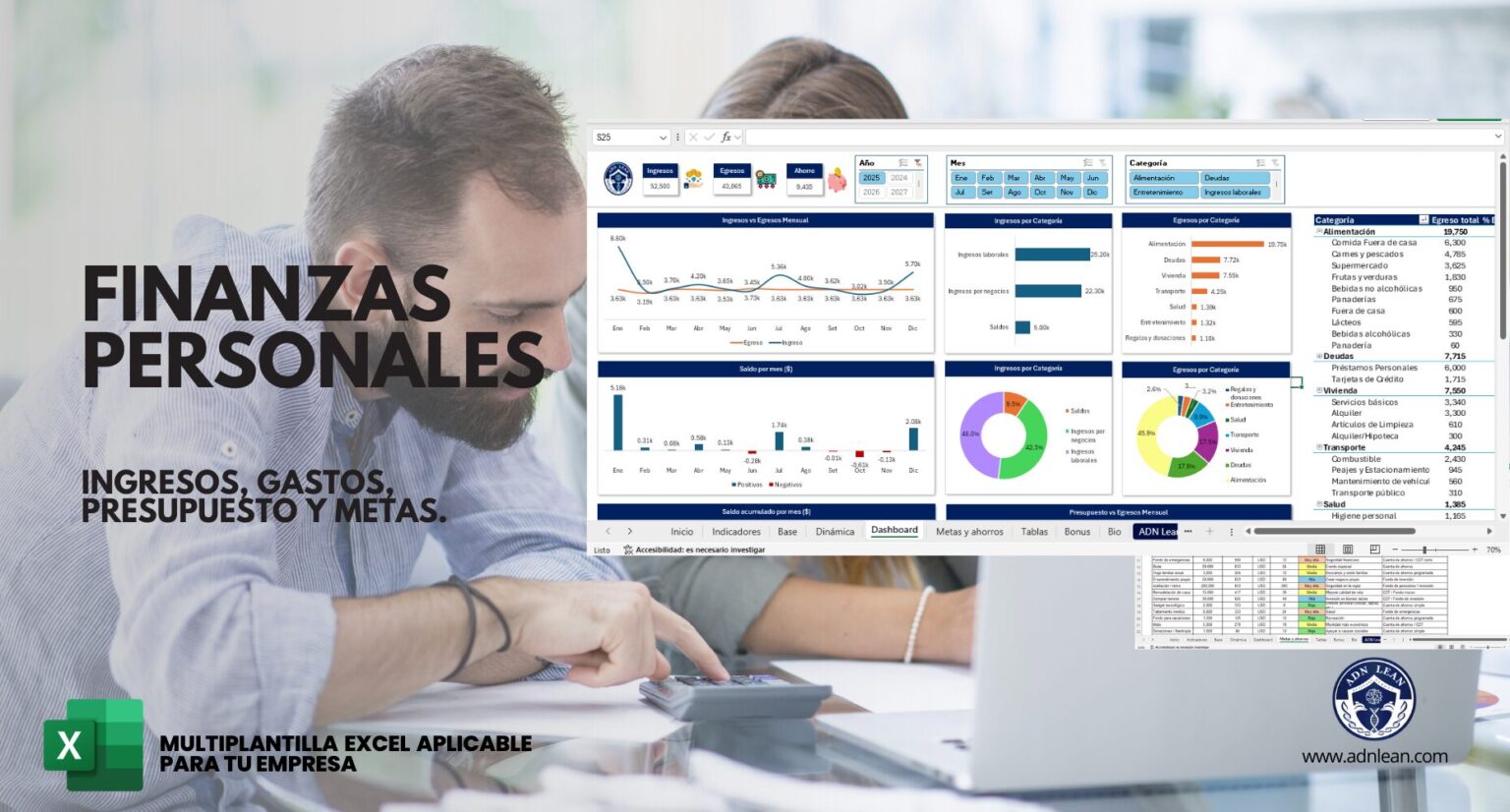 Dashboard de Finanzas Personales en Excel: Control Total de Ingresos, Gastos, Presupuestos y ...