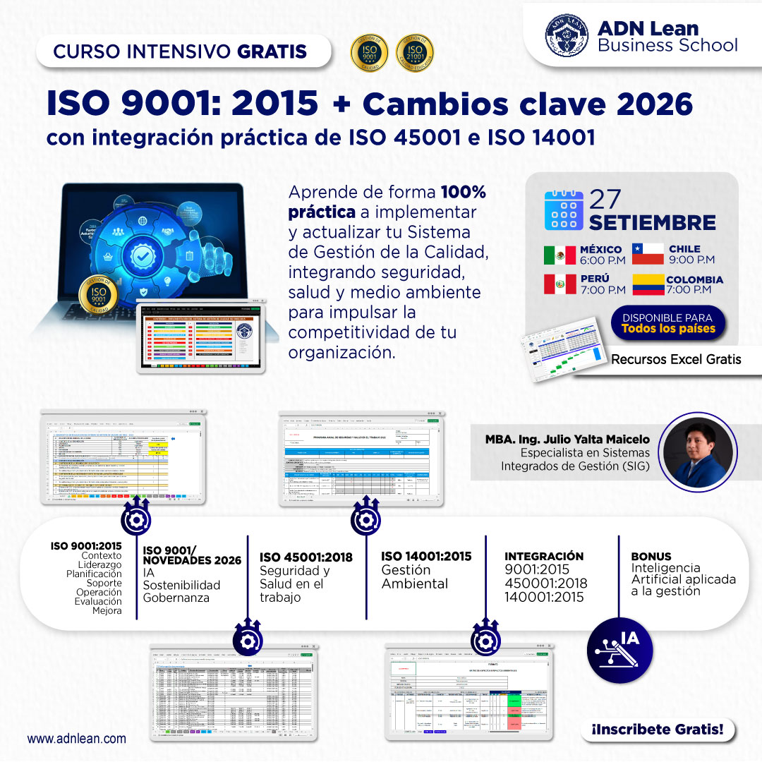 Curso gratis ISO 9001:2015/2026 +4500+14001 - ADN Lean