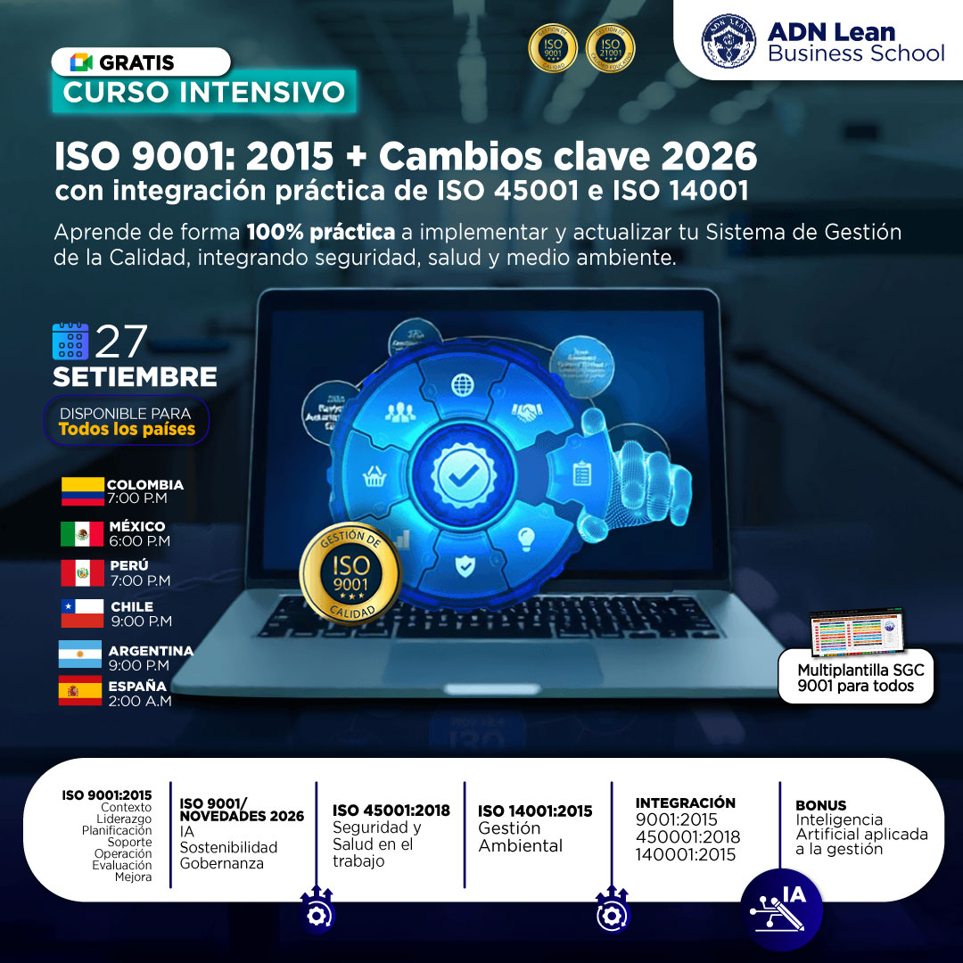 Auditoría Interna: Programa, Plan e Informe ¿Qué es y cómo implementar? - ADN Lean