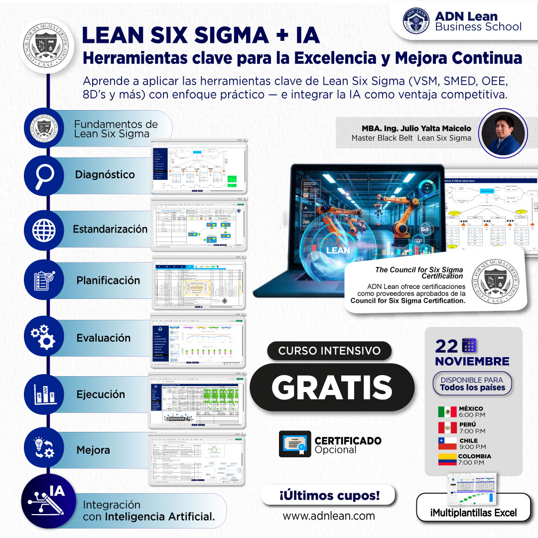 Curso gratis Lean Six Sigma+ IA : Herramientas Clave para la Excelencia ...