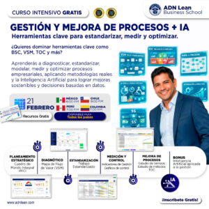 Qué es el método de las 8 disciplinas (8D) para la resolución de ...